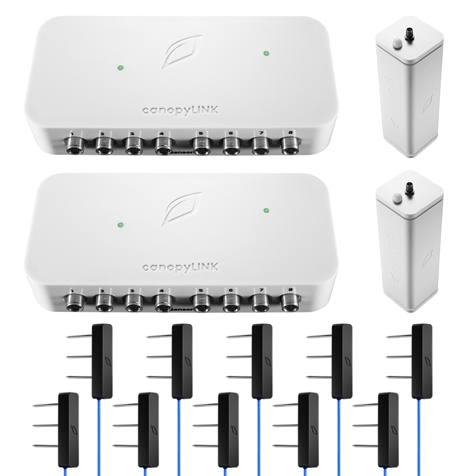 Growlink - Crop Steering Simplified