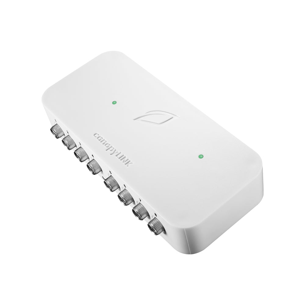 LINKS Monitoring Bundle (Wi-Fi Version) – Growlink